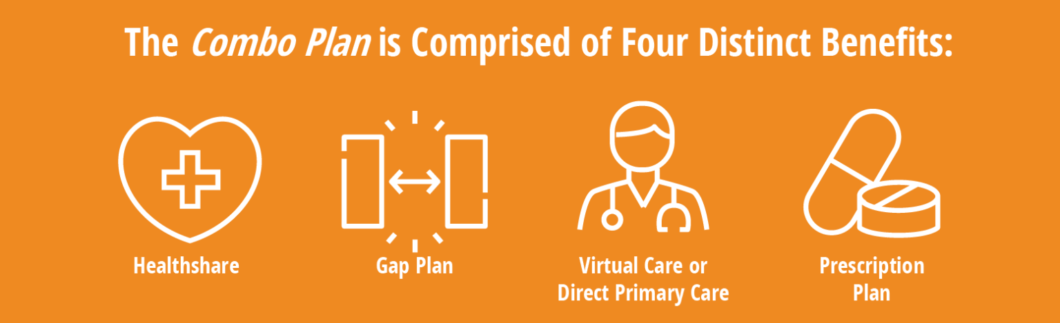 Combo Plan – SBC Benefits